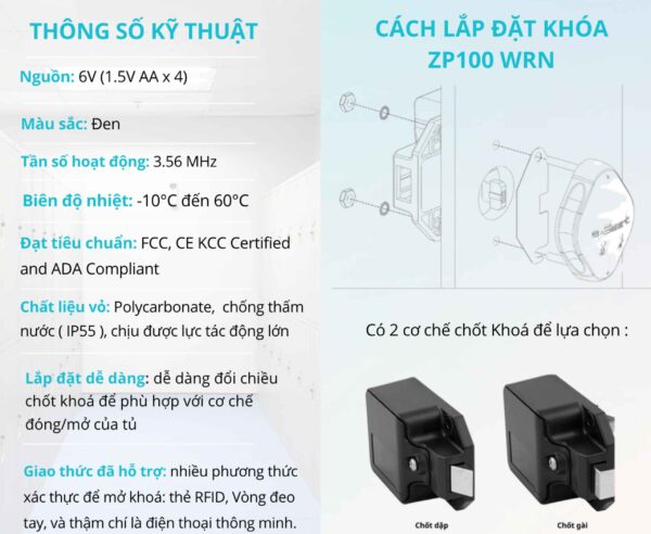 ZP100 WRN – Online RFID Smart Lock